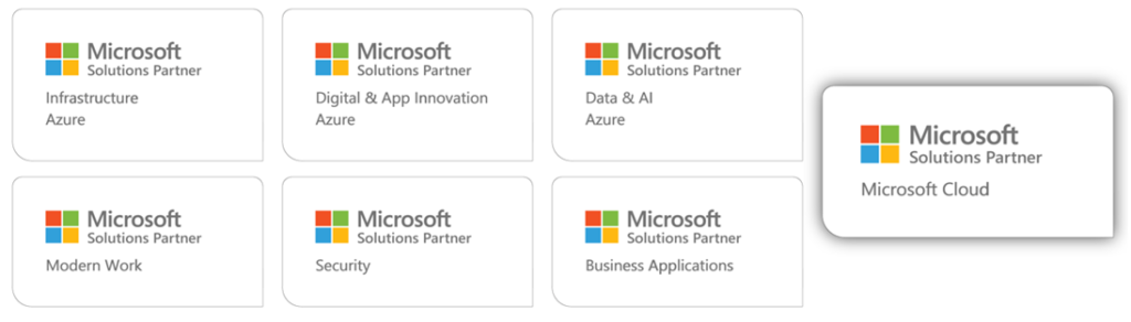 Microsoft - Long View Systems